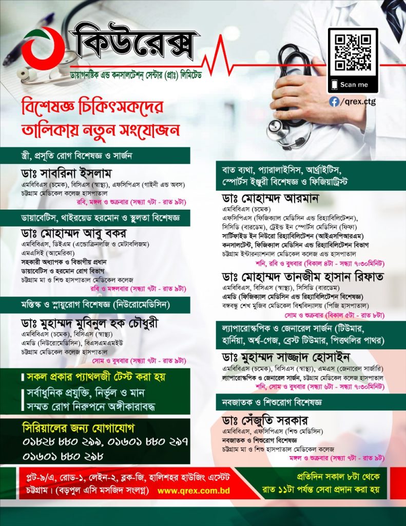 Qrex Diagnostic Center Doctor List